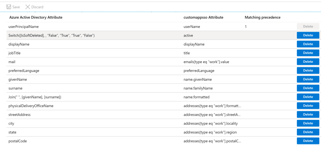 Deep Dive into Azure AD and AWS SSO Integration – Part 4 | Journey Of The Geek