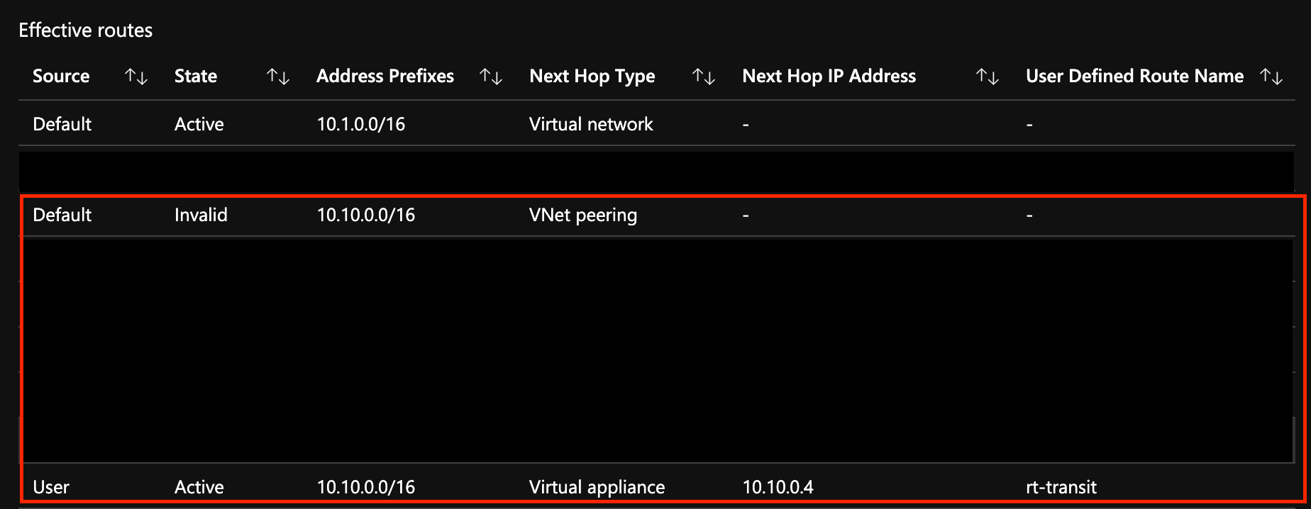 Azure Firewall and TLS Inspection | Journey Of The Geek