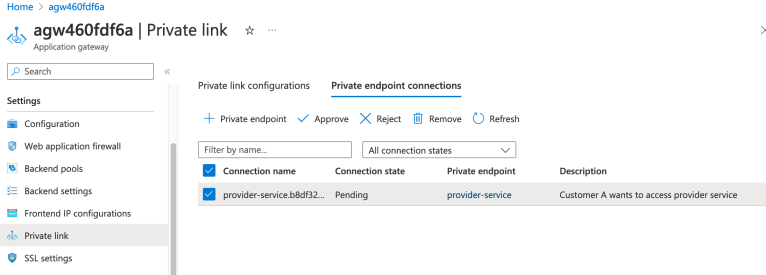 Application Gateway and Private Link | Journey Of The Geek