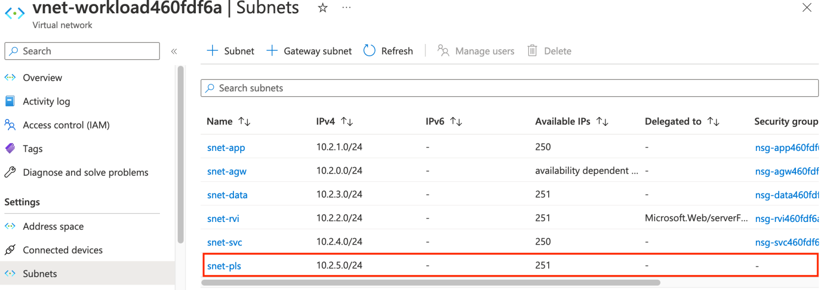 Application Gateway and Private Link | Journey Of The Geek