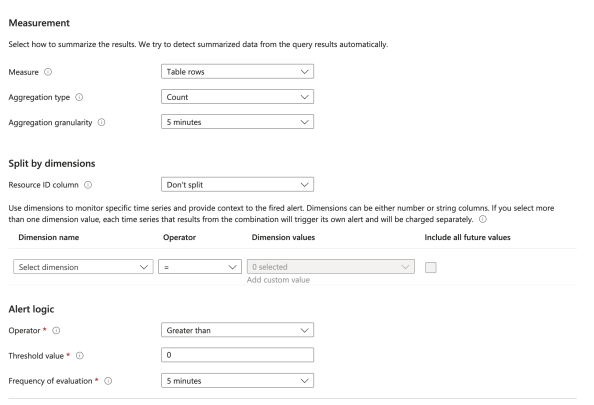 The “Real” Root Management Group | Journey Of The Geek