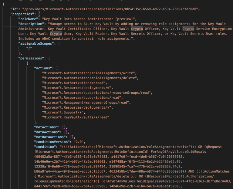 Azure Authorization – Azure RBAC Basics | Journey Of The Geek