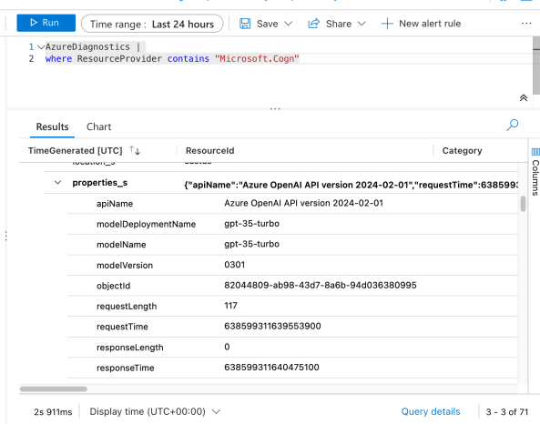 Azure OpenAI Service – Tracking Token Usage with APIM | Journey Of The Geek