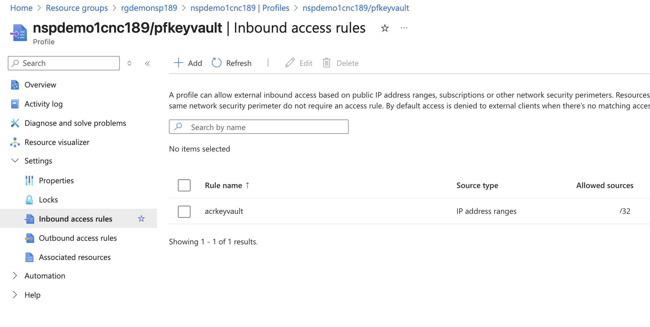 Network Security Perimeters – NSP Components | Journey Of The Geek