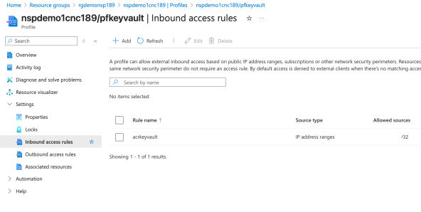 Network Security Perimeters – NSP Components | Journey Of The Geek