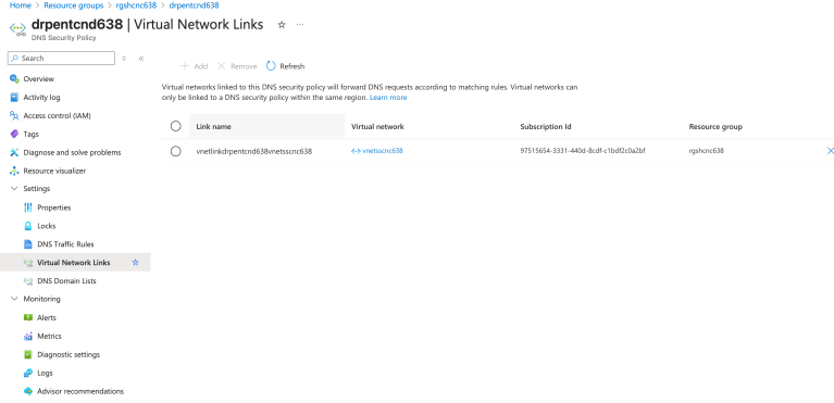 DNS in Microsoft Azure – DNS Security Policies | Journey Of The Geek